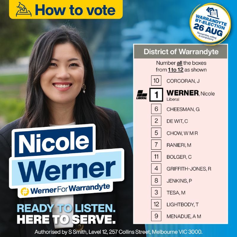 Where to Vote - How to Vote - Richard Riordan - Member for Polwarth